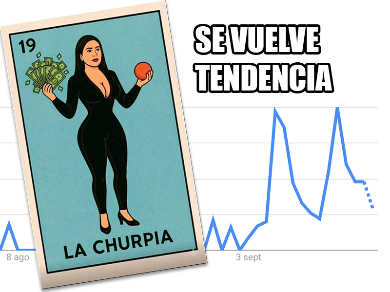 ¿Qué significa “churpia” y por qué se volvió tema nacional? - Realidad ...